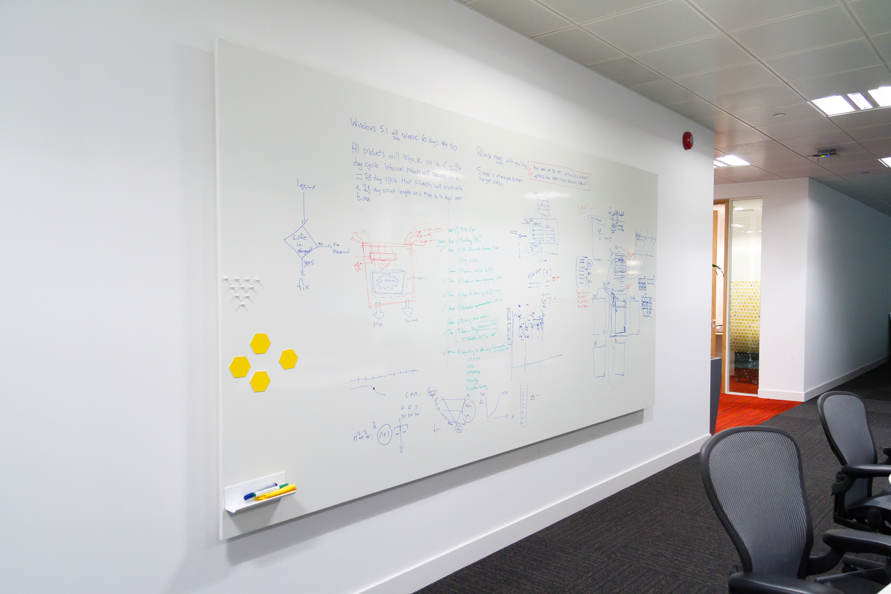 Wall Mounted Whiteboards Archives Logovisual Ltd