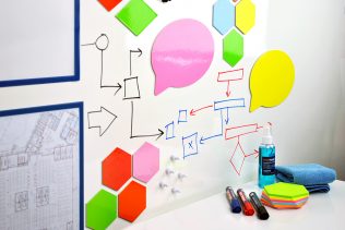 Visual Thinking Whiteboard Kit - Logovisual Ltd