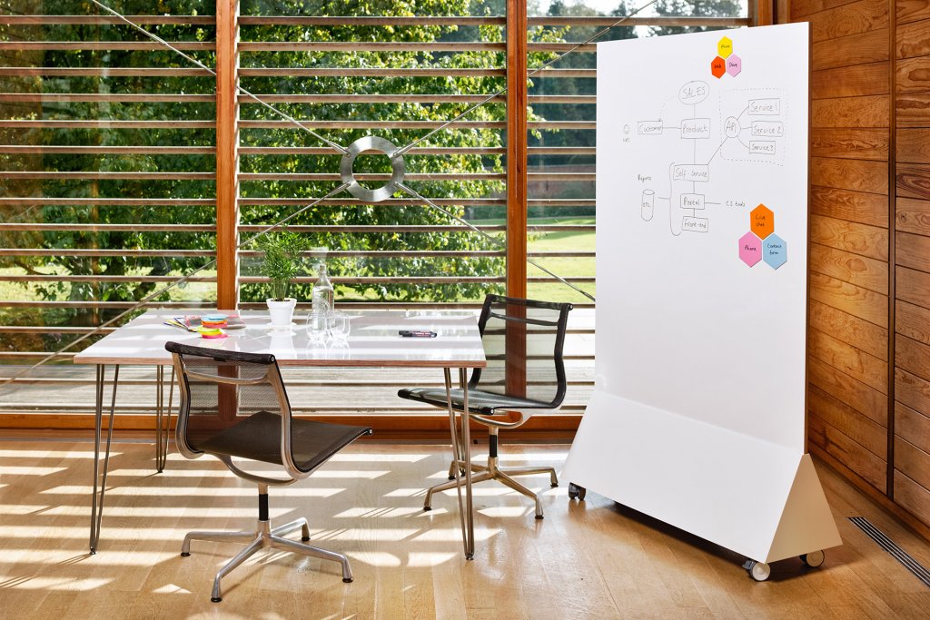 Whiteboards For Awkward Spaces - Logovisual Ltd