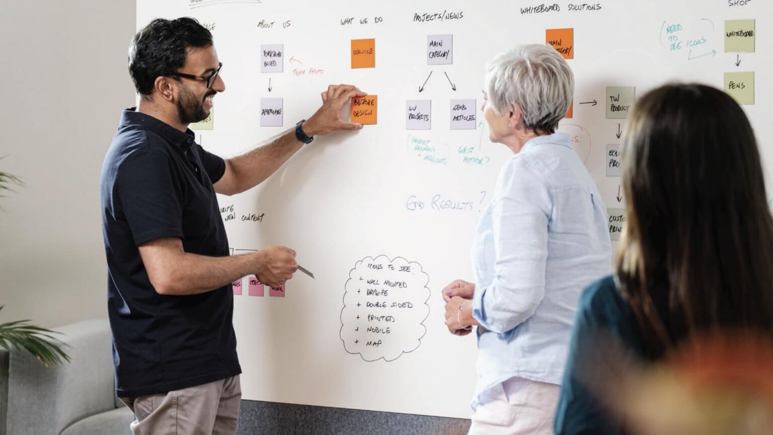 ThinkingWall® - Logovisual Ltd